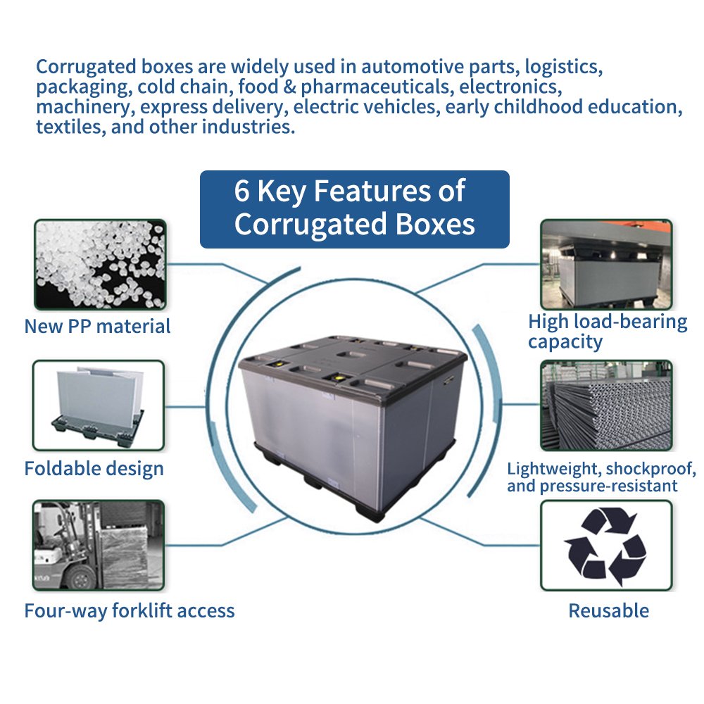 Heavy-Duty Collapsible Pallet Boxes | Durable & Foldable Bins